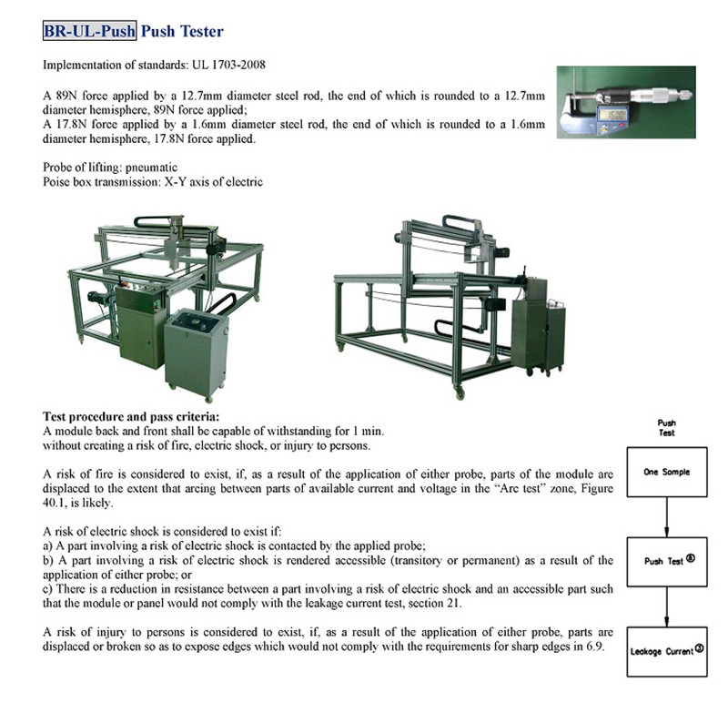 Push Tester – ACES – Atlantic Clean Energy Supply – Official Site