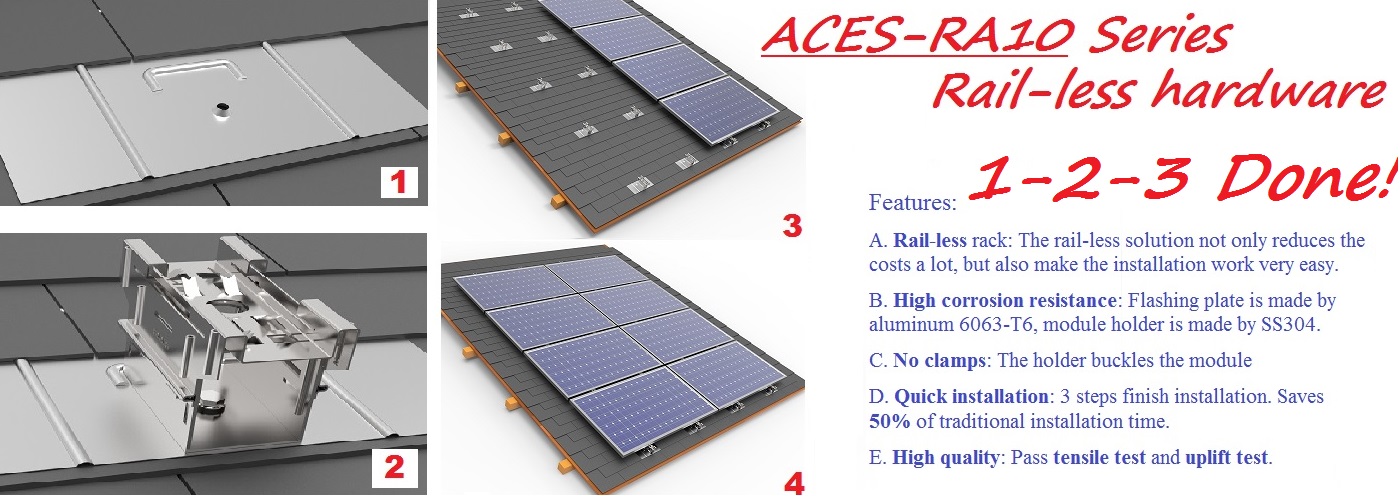 Rail-less Mounting Hardware – ACES – Atlantic Clean Energy Supply ...