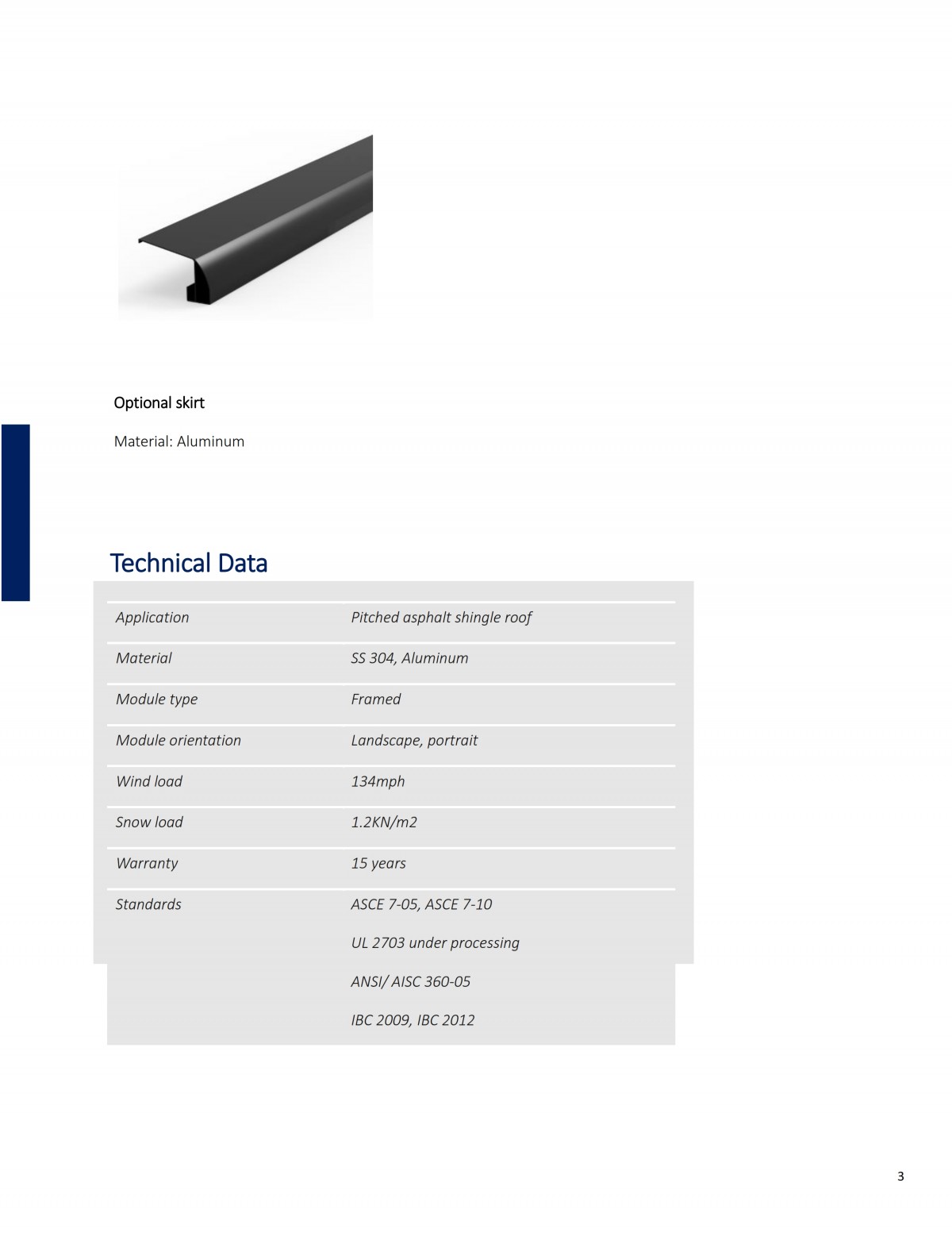 ACES-AR10-2 Railless Asphalt Shingle Roof Mounting System – ACES ...