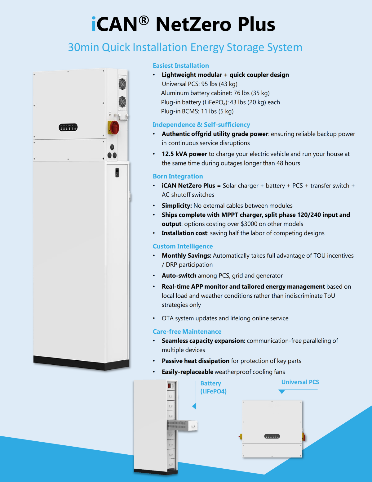 P Series iCAN NetZero Plus Battery Energy Storage System (BESS) – ACES – Atlantic Clean Energy ...