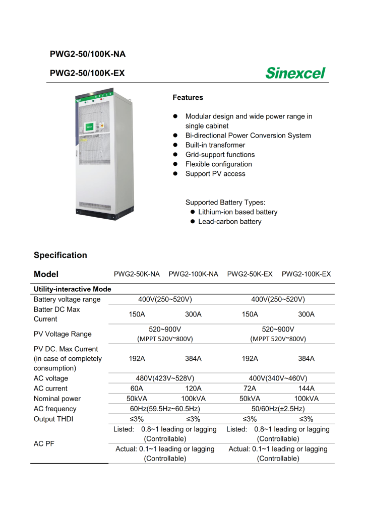 S Series PWG2-50/100K-NA Hybrid Inverter for Micro-grid – ACES – Atlantic Clean Energy Supply ...